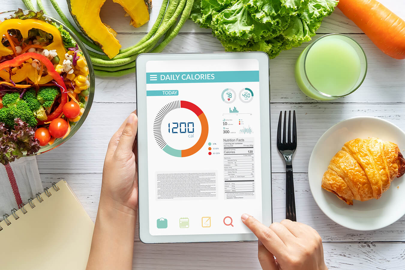 Kcal: tutte le Informazioni necessarie per una dieta bilanciata - La ...